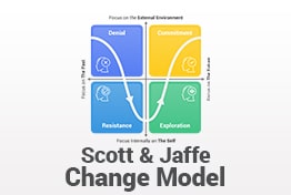 Best PowerPoint Templates Presentation 2025 - SlideSalad