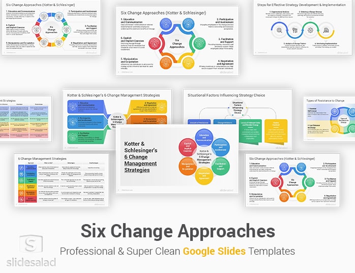 Six Change Approaches Google Slides Template Designs - SlideSalad