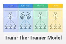 Best PowerPoint Templates Presentation 2025 - SlideSalad