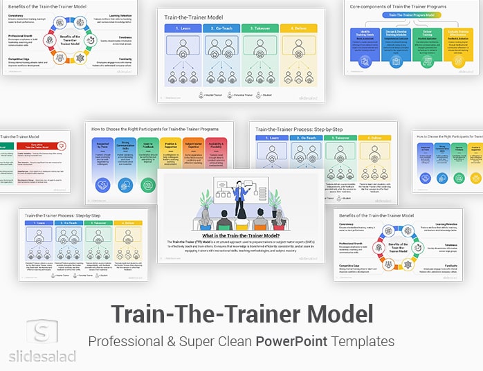 Train-The-Trainer Model PowerPoint Template Designs - SlideSalad