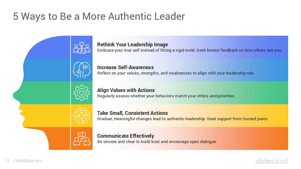 Authentic Leadership Style PowerPoint Template - SlideSalad