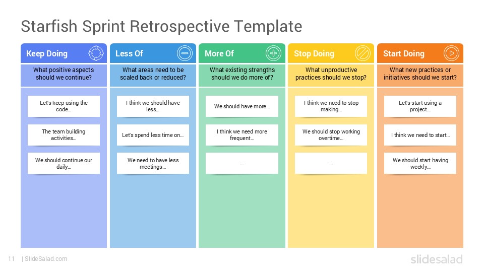 Starfish Retrospective PowerPoint Template Designs - SlideSalad