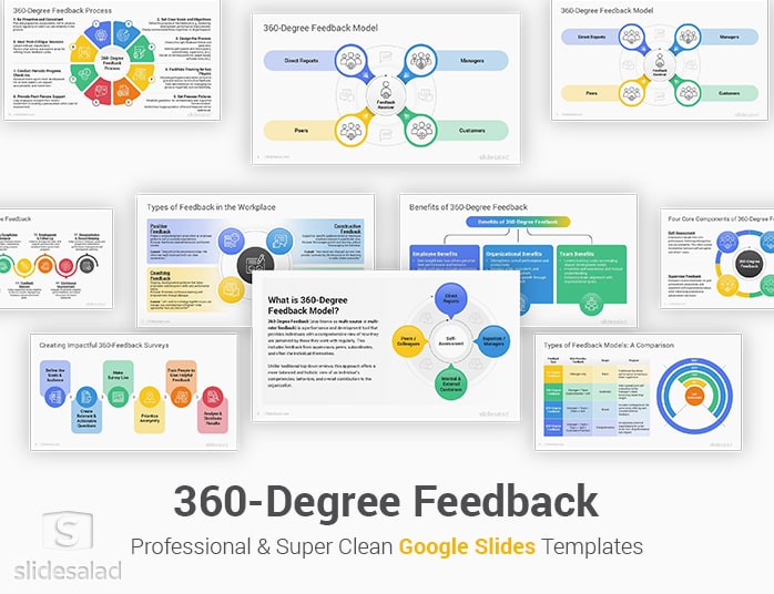 360-Degree Feedback Model Google Slides Template - SlideSalad