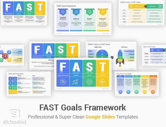 FAST Goals Google Slides Template Designs - SlideSalad