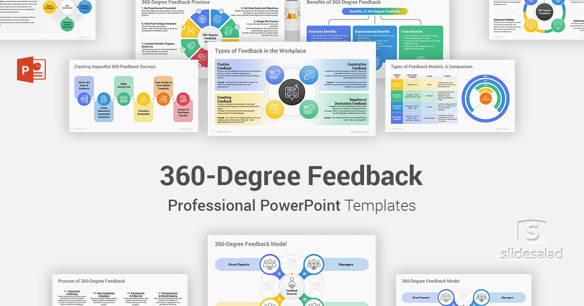360-Degree Feedback Model PowerPoint Template - SlideSalad