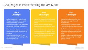 Toyota 3M Model PowerPoint Template Designs - SlideSalad