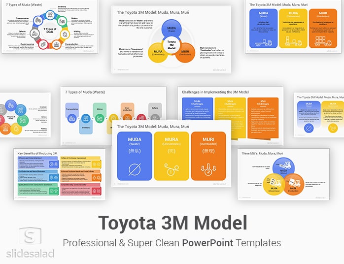 Toyota 3M Model PowerPoint Template Designs - SlideSalad